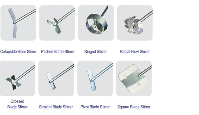 Overhead Stirrer Buying Guide | Industrial Product Buying Guide
